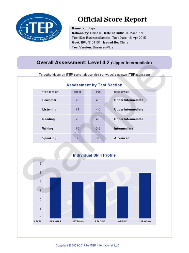 ITEP Business Sample Score Report UPWMAY2017 | PDF | Grammar ...