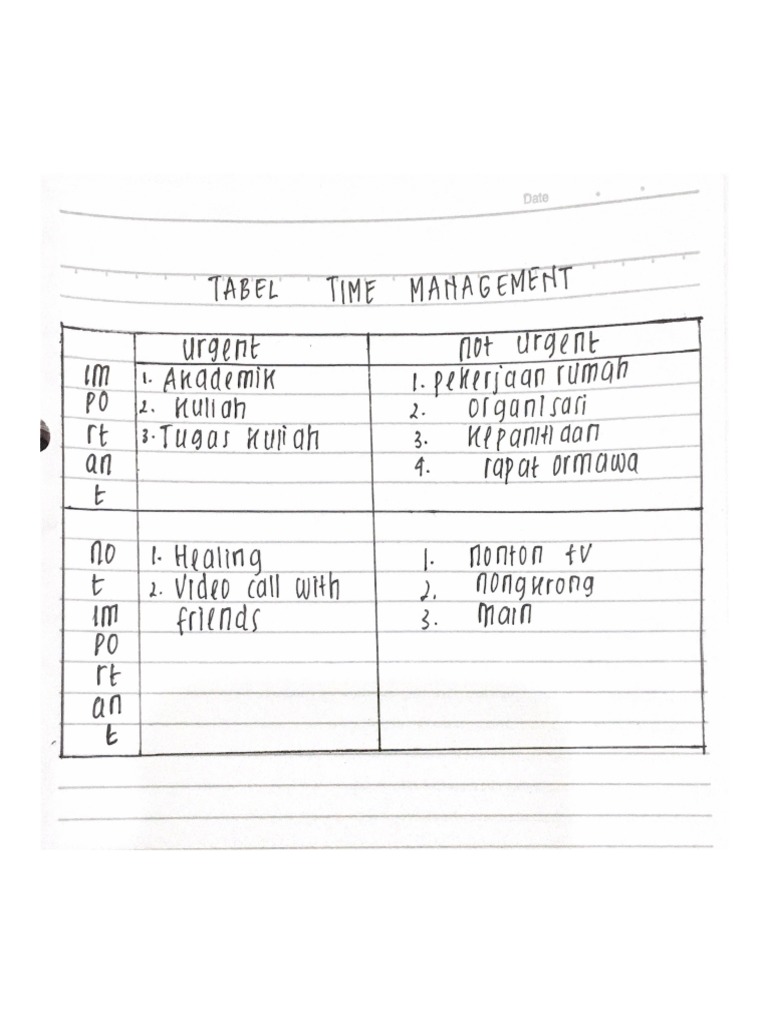Tabel Time Management | PDF