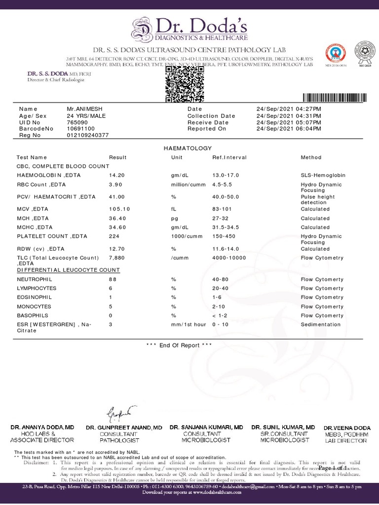 Complete Blood Count and Differential Report for Mr. ANIMESH Indicating ...