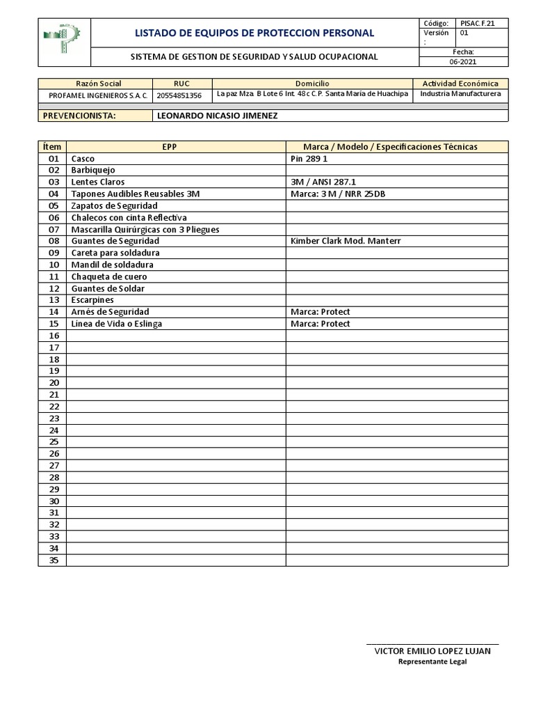 Listado de Epp - Profamel | PDF