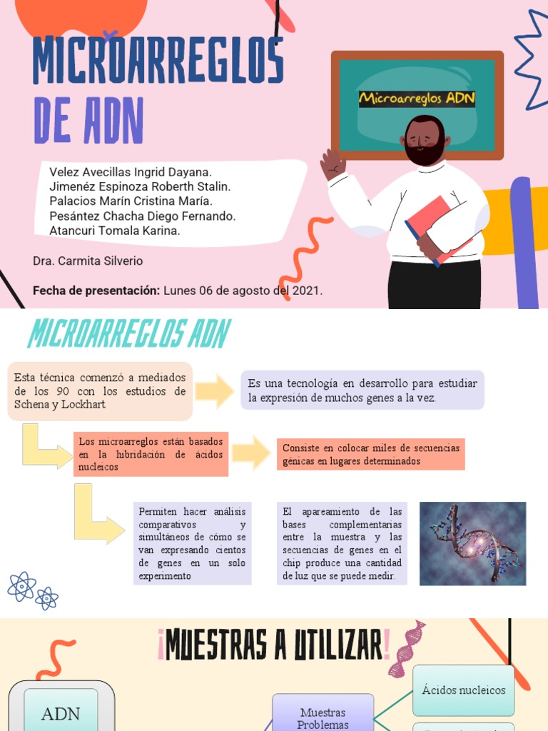 Microarreglos de ADN: Aplicaciones y Procedimientos | PDF | Adn ...