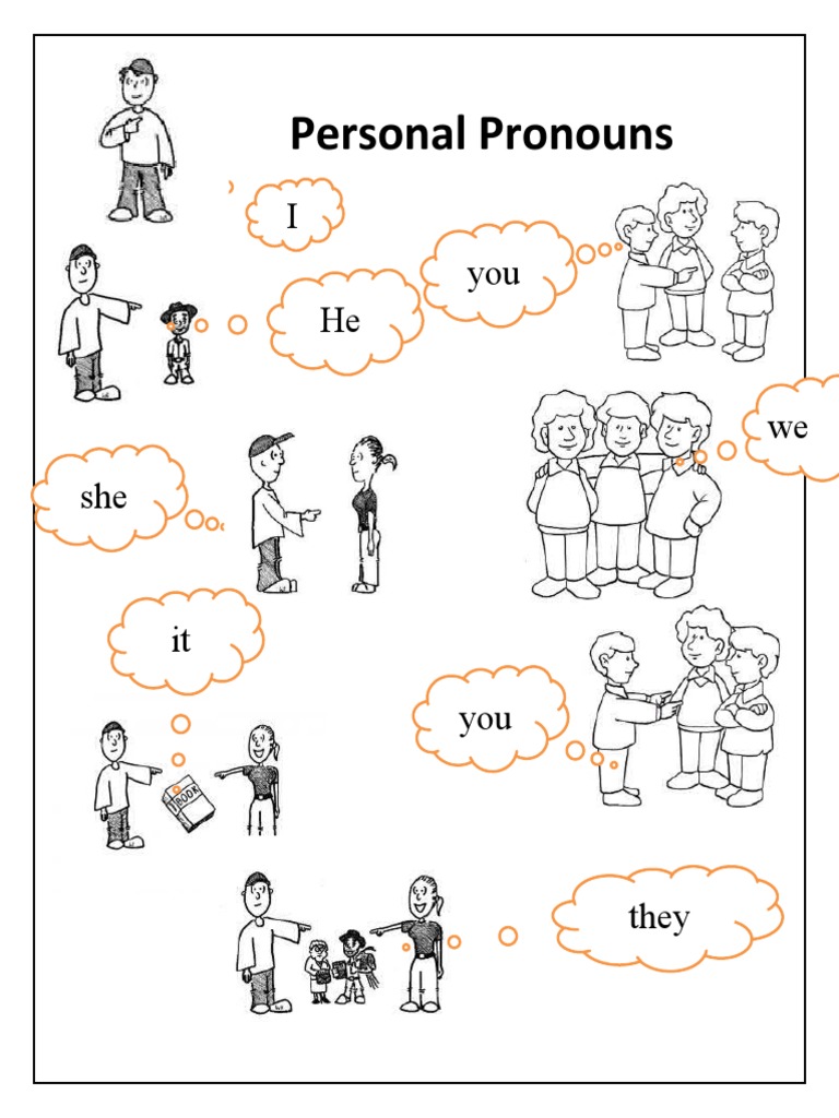 Personal Pronouns Flashcards - 18671 | PDF