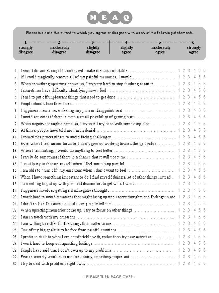 Multidimensional Experiential Avoidance Questionnaire - 0 | PDF ...