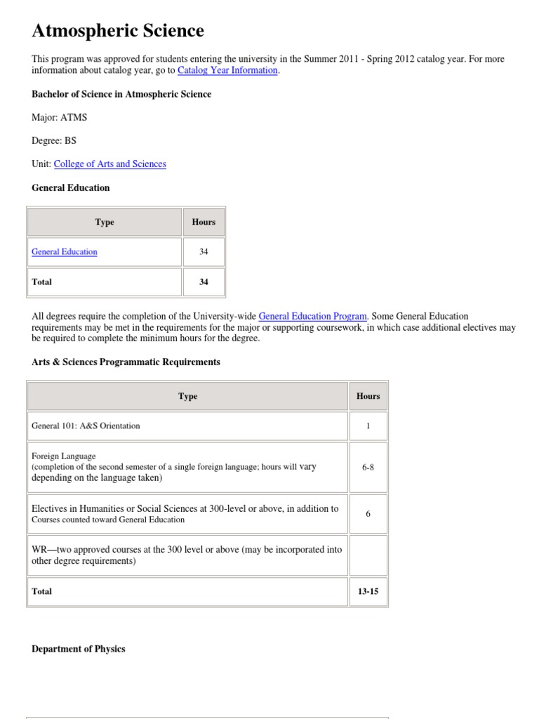 Atmospheric Science - BS | PDF | Bachelor Of Science | Academic Degree