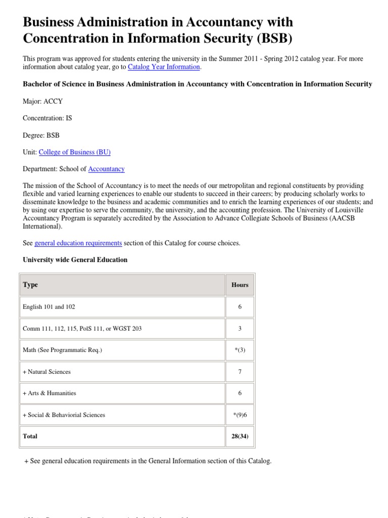 Business Administration in Accountancy With Concentration in ...