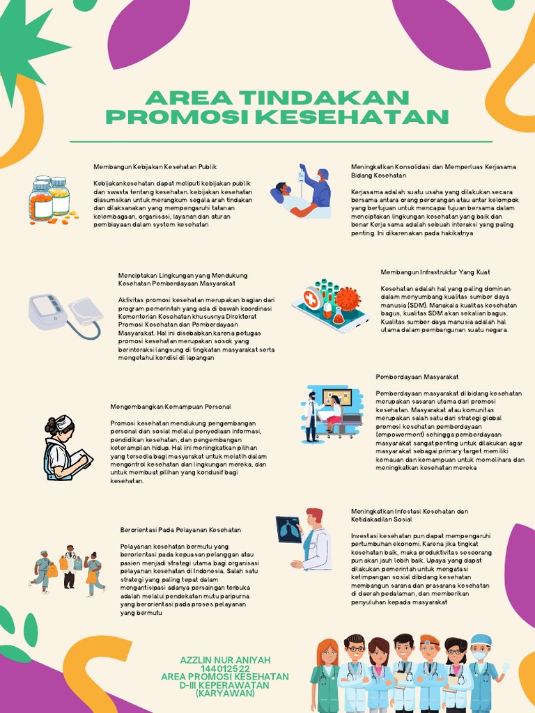 Mindmap Area PromKes | PDF