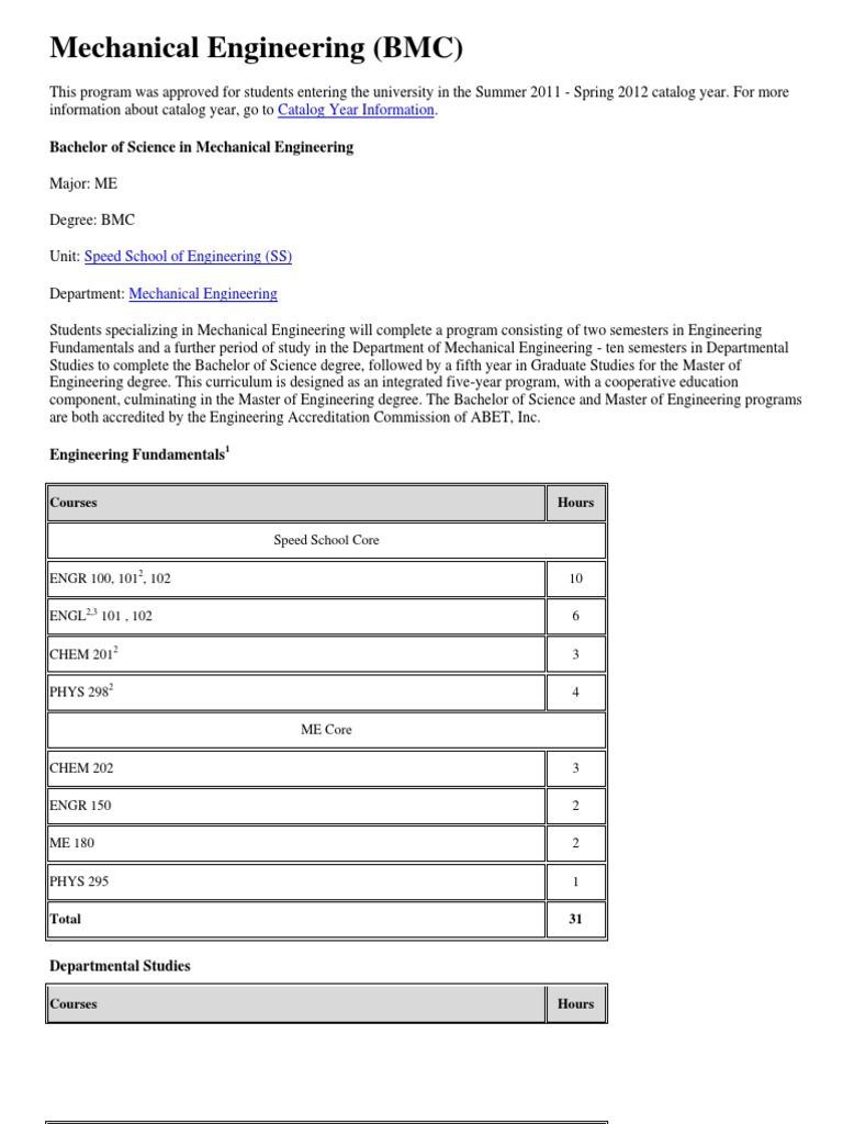 Mechanical Engineering Program Guide | PDF | Bachelor's Degree ...