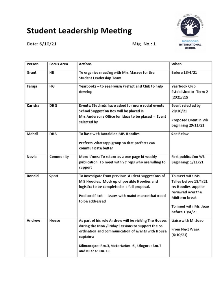 SL Meeting 1 | PDF