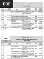 FSSAI Schedule 4 | PDF | Food Safety | Hygiene