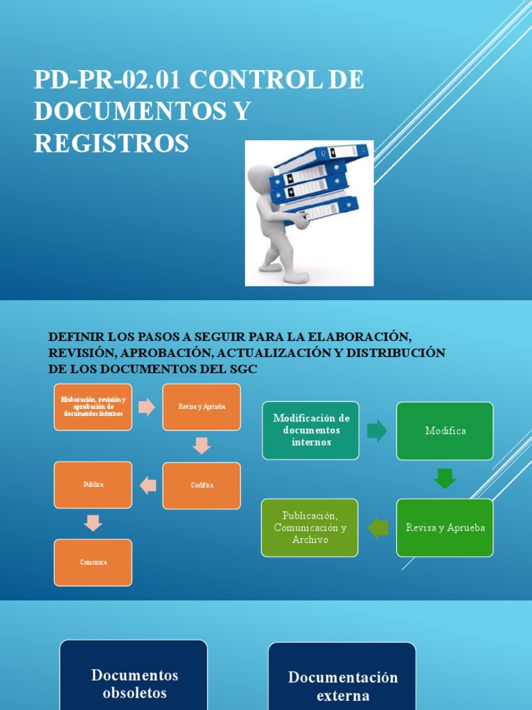 Control de Documentos y Registros | PDF