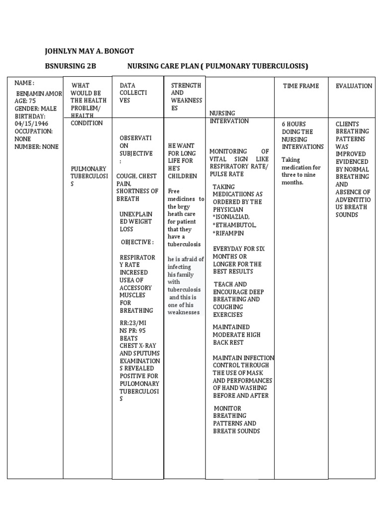 Nursing Care Plan for Tuberculosis | PDF | Tuberculosis | Infection