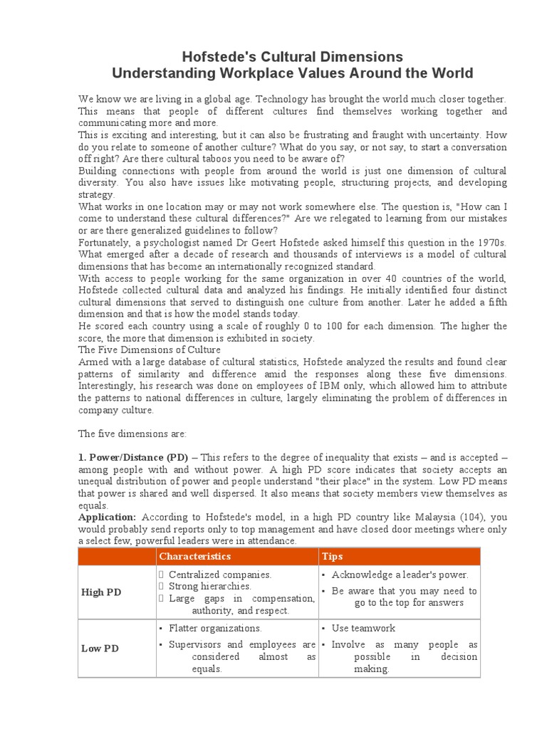 TYPOLOGY OF CULTURES - Text | PDF | Emotions | Value (Ethics)