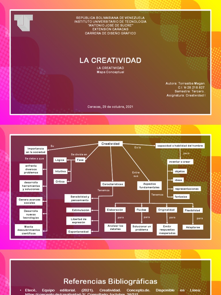 Mapa Conceptual | PDF | Creatividad | Cognición