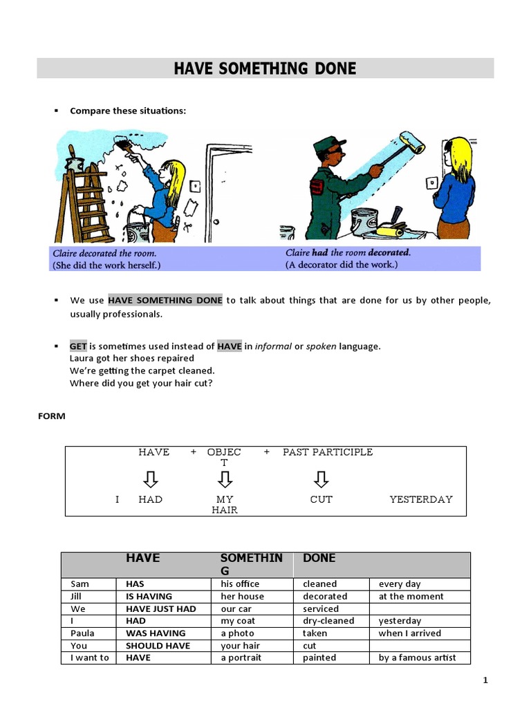 Have STH Done Exercises | PDF | Language Mechanics | Syntax