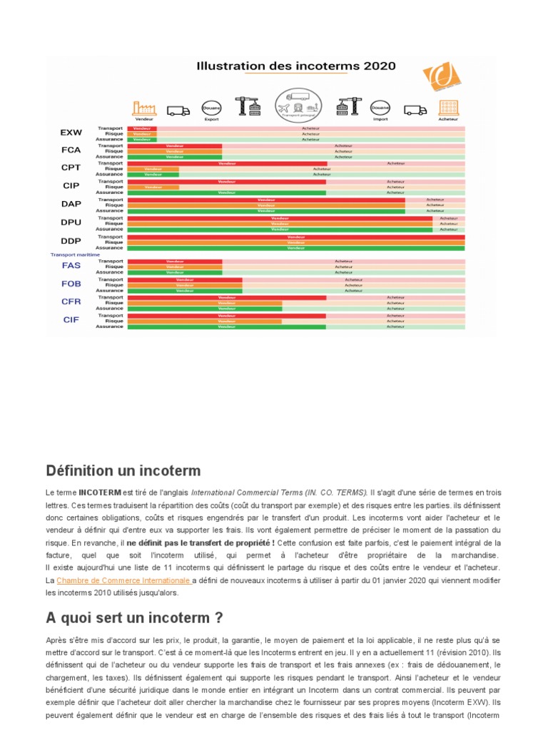 Formation aux Incoterms 2020 | PDF | Gestion de la chaîne logistique ...