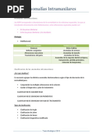Guía fácil Neodent Helix GM Narrow | PDF | Implante dental | Cirugía
