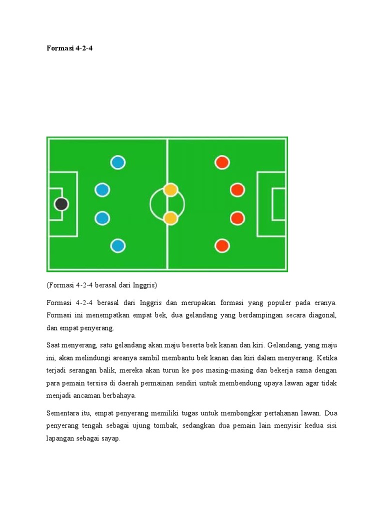 Formasi 4-2-4 | PDF