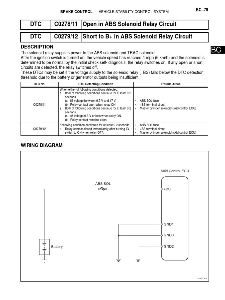 DTC C0278/11 Open in ABS Solenoid Relay Circuit DTC C0279/12 Short To ...
