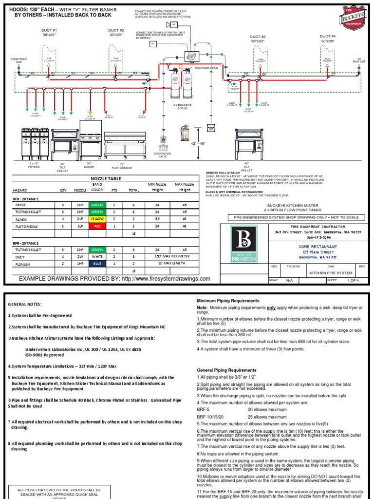 Kitchen Ansul System Design BUCKEYE TANDEM TANK SYSTEM | PDF | Plumbing ...