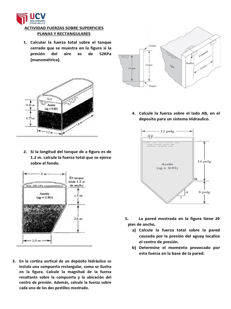 Actividad 3 Superficies Sumerg | PDF