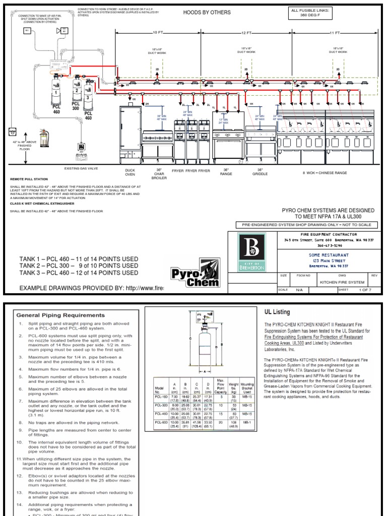 Kitchen Ansul UL 300 & NFPA 17A PYROCHEM TANDEM TANK SYSTEM | PDF ...