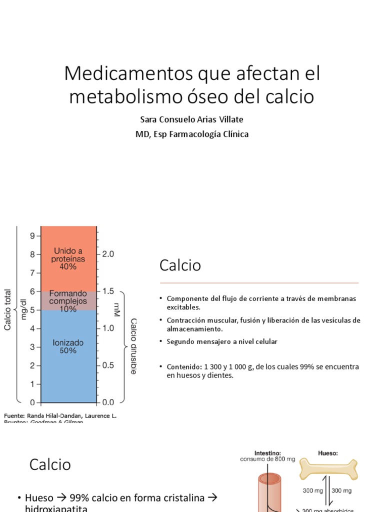 Medicamentos Que Afectan El Metabolismo Óseo Del Calcio | PDF | Vitamina D | Calcio