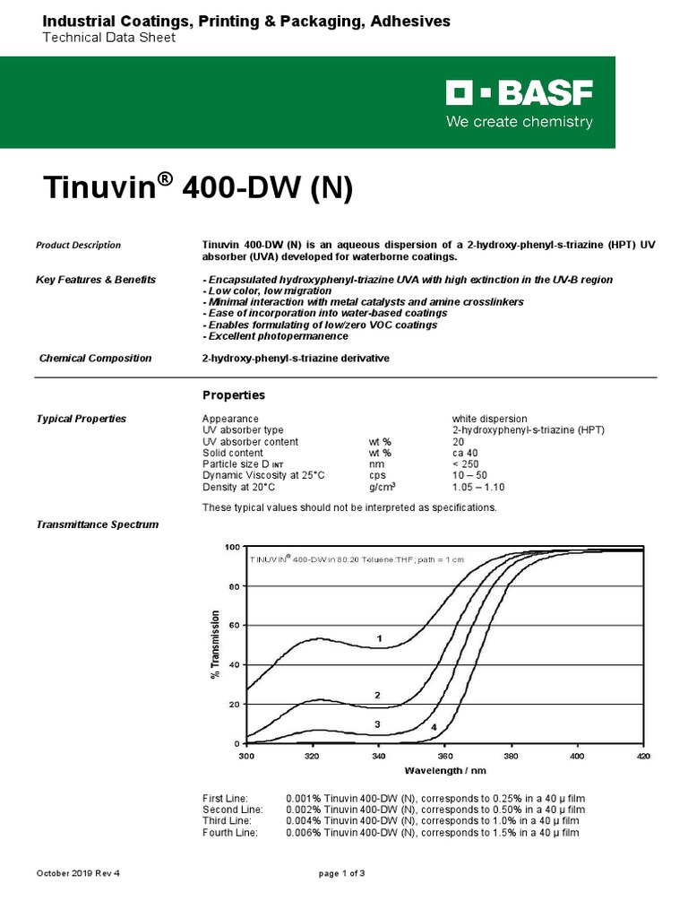 Tinuvin 400-DW (N) : Technical Data Sheet | PDF | Ultraviolet | Glasses