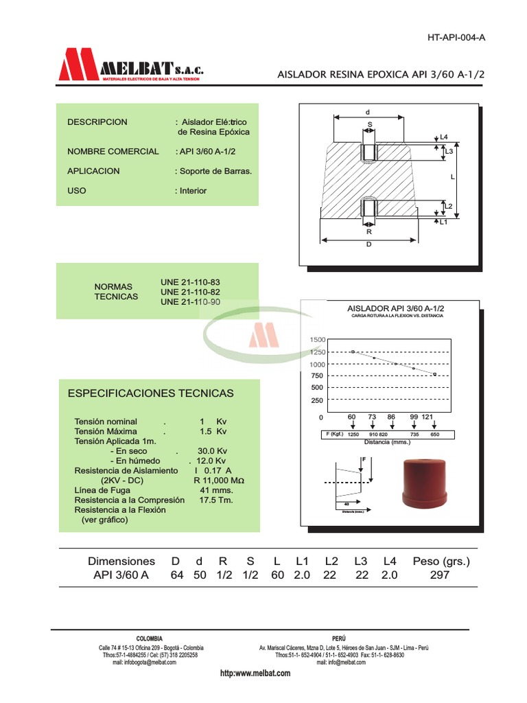 Api 3-60 A 1-2 | PDF