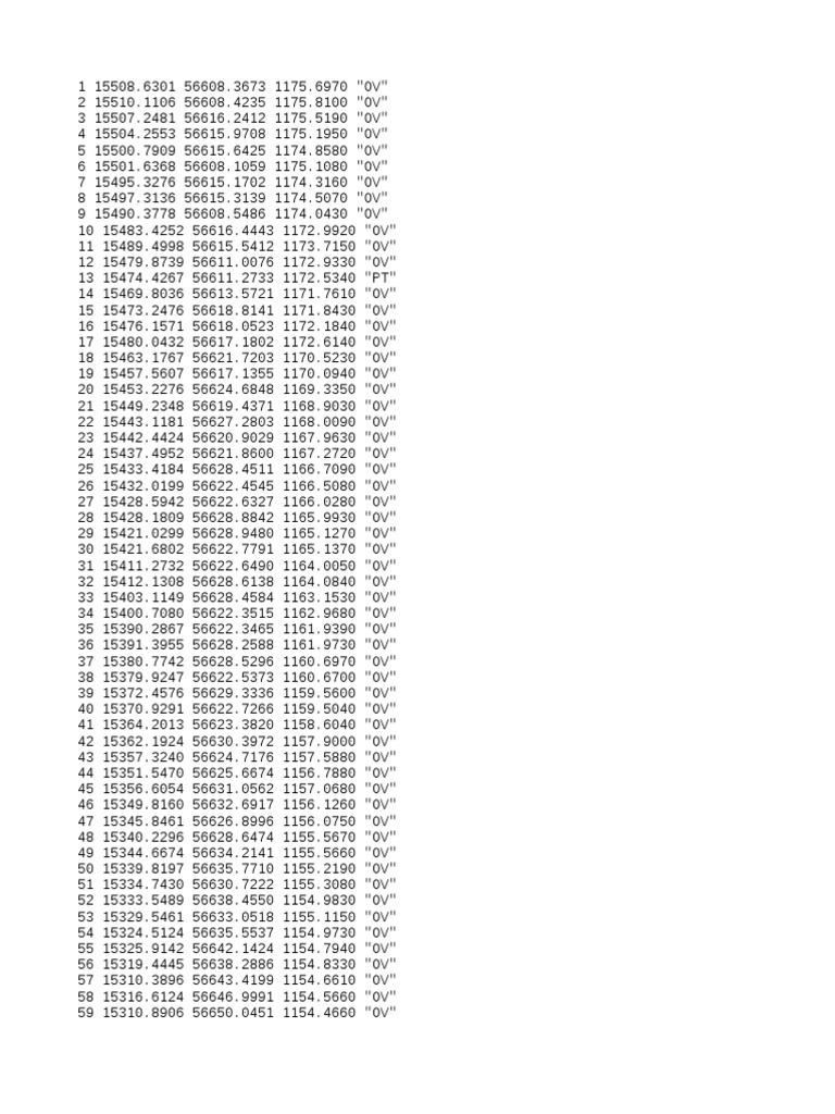 Primer Listado | PDF