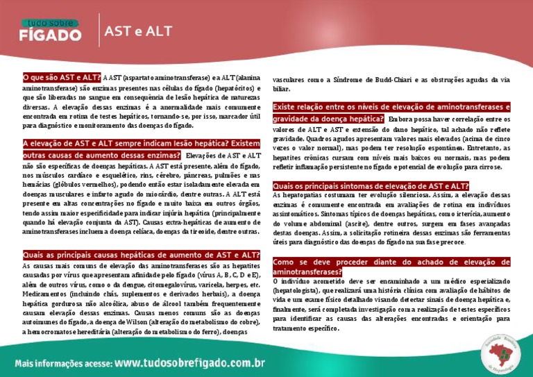 Cartilha AST ALT | PDF | Fígado | Remédio