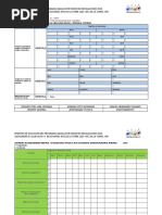 Bitacora de Botiquin | PDF | Materiales | Equipo medico