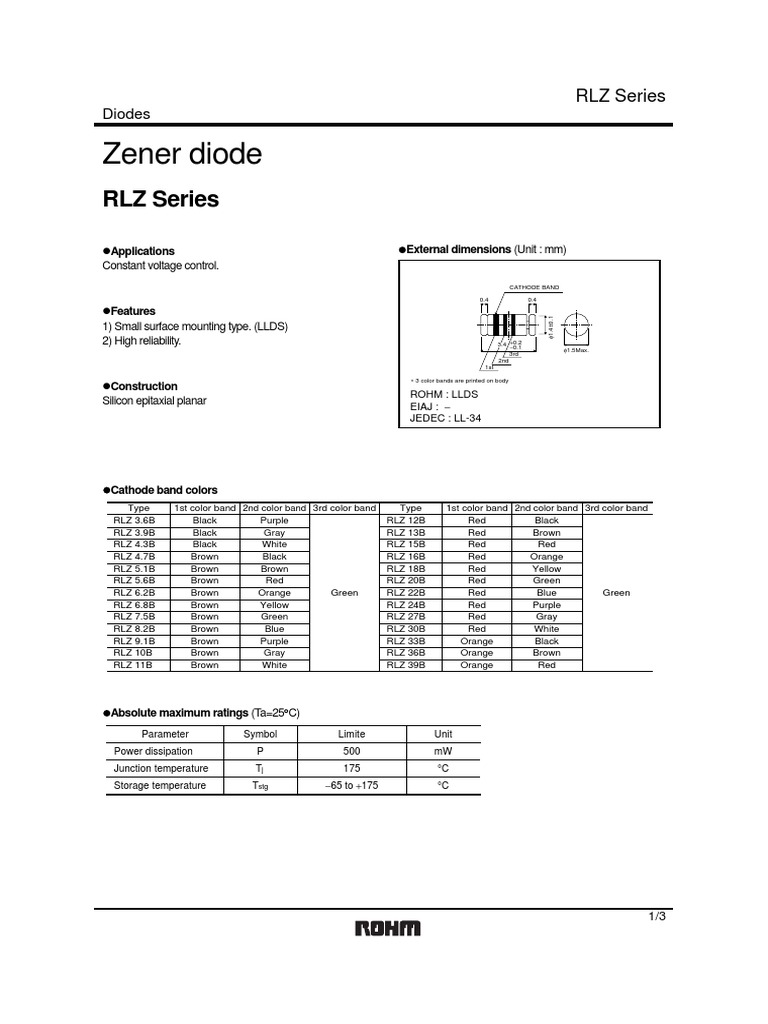 Zener Diode: RLZ Series | PDF | Semiconductors | Electrical Components
