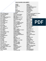 101 Praise Phrases for Students | PDF | Leisure