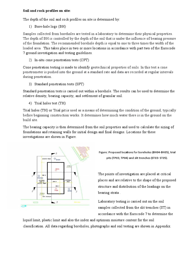 The Soil and Rock Profiles On Site | Download Free PDF | Geotechnical ...