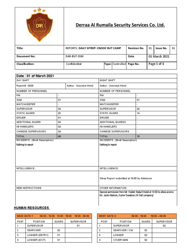 DAR Daily Report BUT SSM 01 March 2021 | PDF | National Security