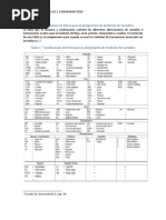 Partes de Una Prensa Hidráulica | PDF | Ingeniería mecánica | Energía y ...