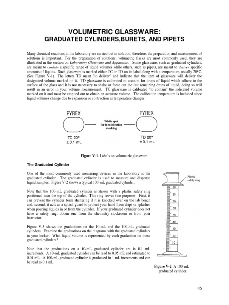 VOLUMETRIC Glassware LSM | PDF | Laboratories | Volume