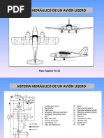 Protocolo Pruebas AA | PDF | Vacío | Bomba