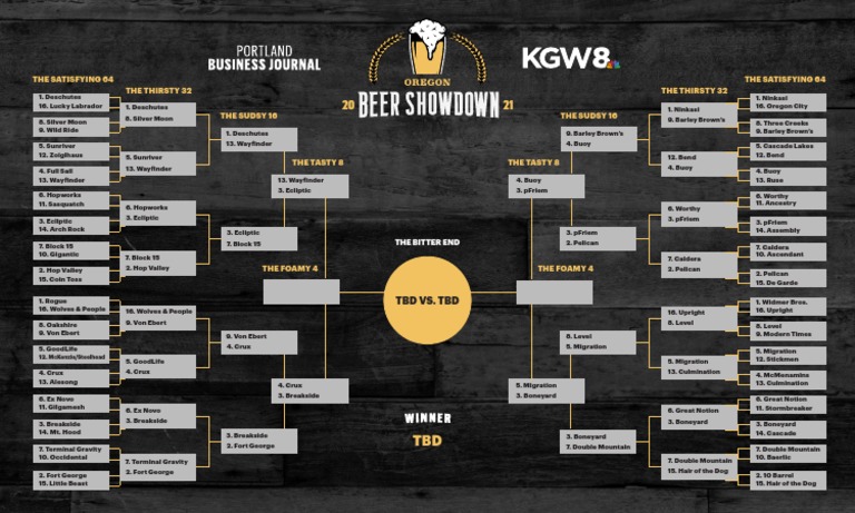 Beer Showdown Bracket Round 4 | PDF