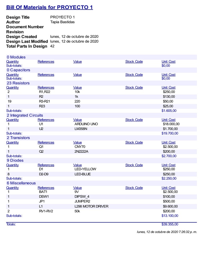 Bill of Materials Evidencia 2 | PDF | Computer Engineering | Electric Power
