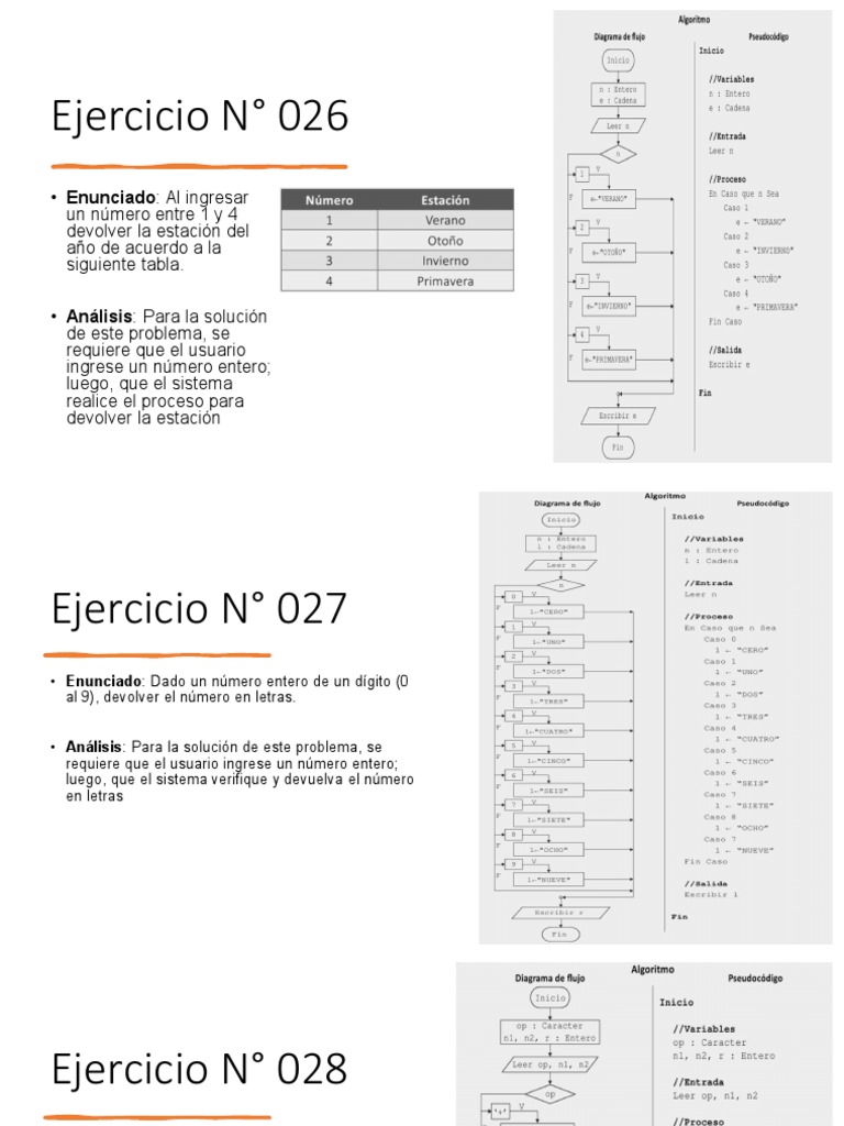 EstructuraDatos Ejercicios 26 55 | PDF | División (Matemáticas) | Teoría de los números