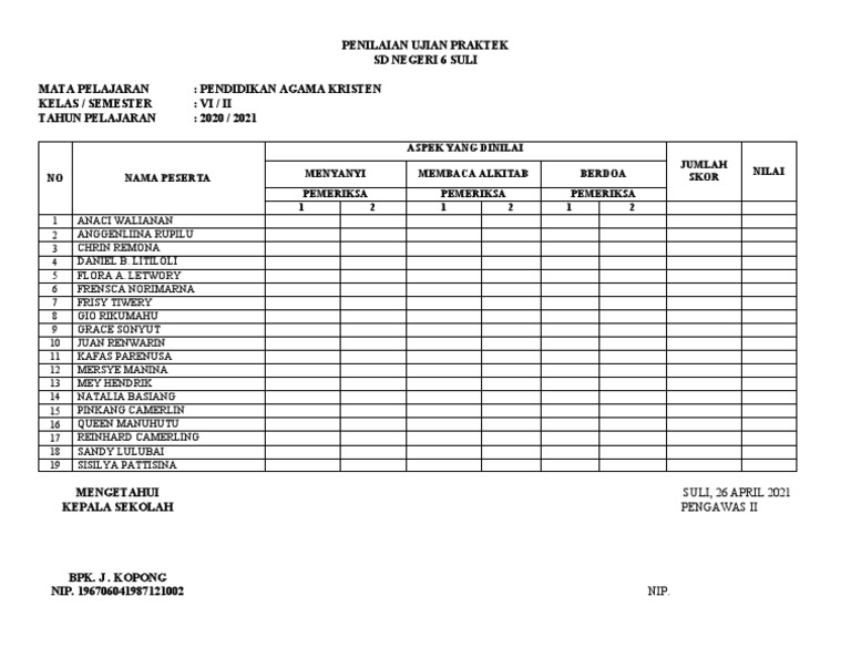 Contoh Tabel Word | PDF