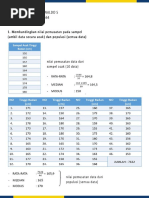 RUMUS LEMESHOW Untuk P Diketahui Dan P Tidak Diketahui | PDF
