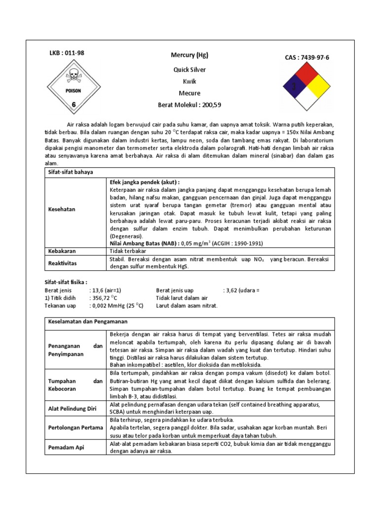 Air Raksa Msds | PDF