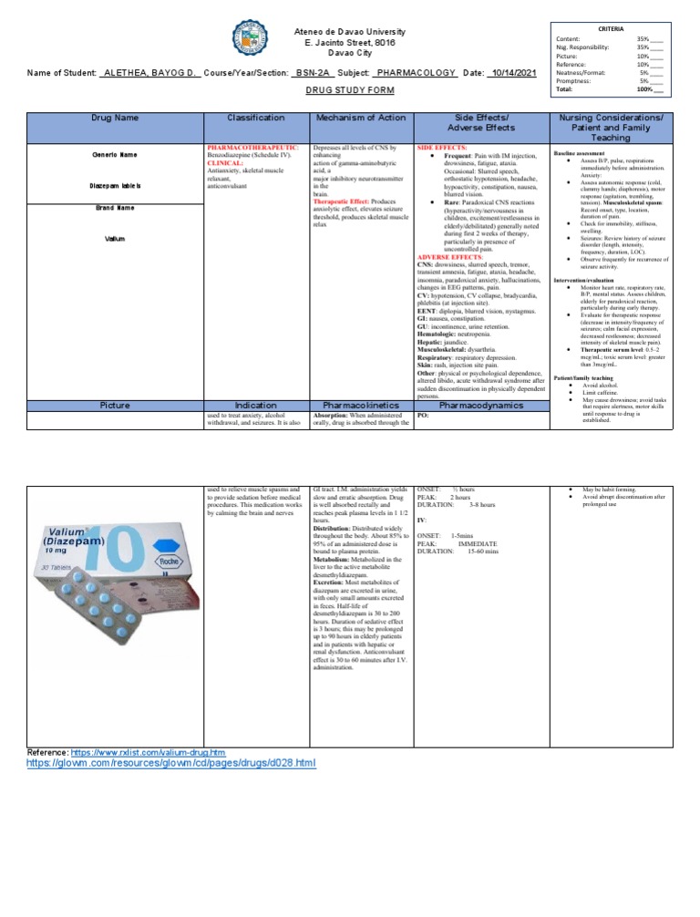 Drug Study Form Drug Name Classification Mechanism of Action Side ...