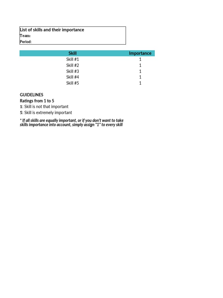 Skills Gap Analysis Template TalentLMS | PDF | Cognition