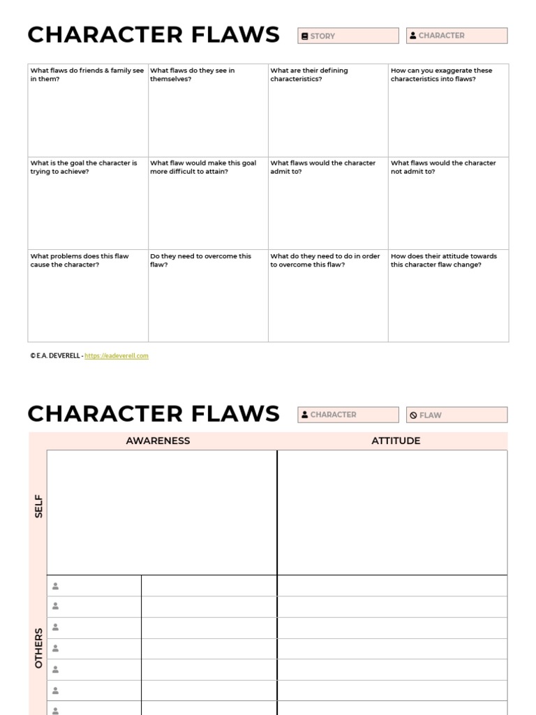 Exploring Character Flaws and Growth | PDF