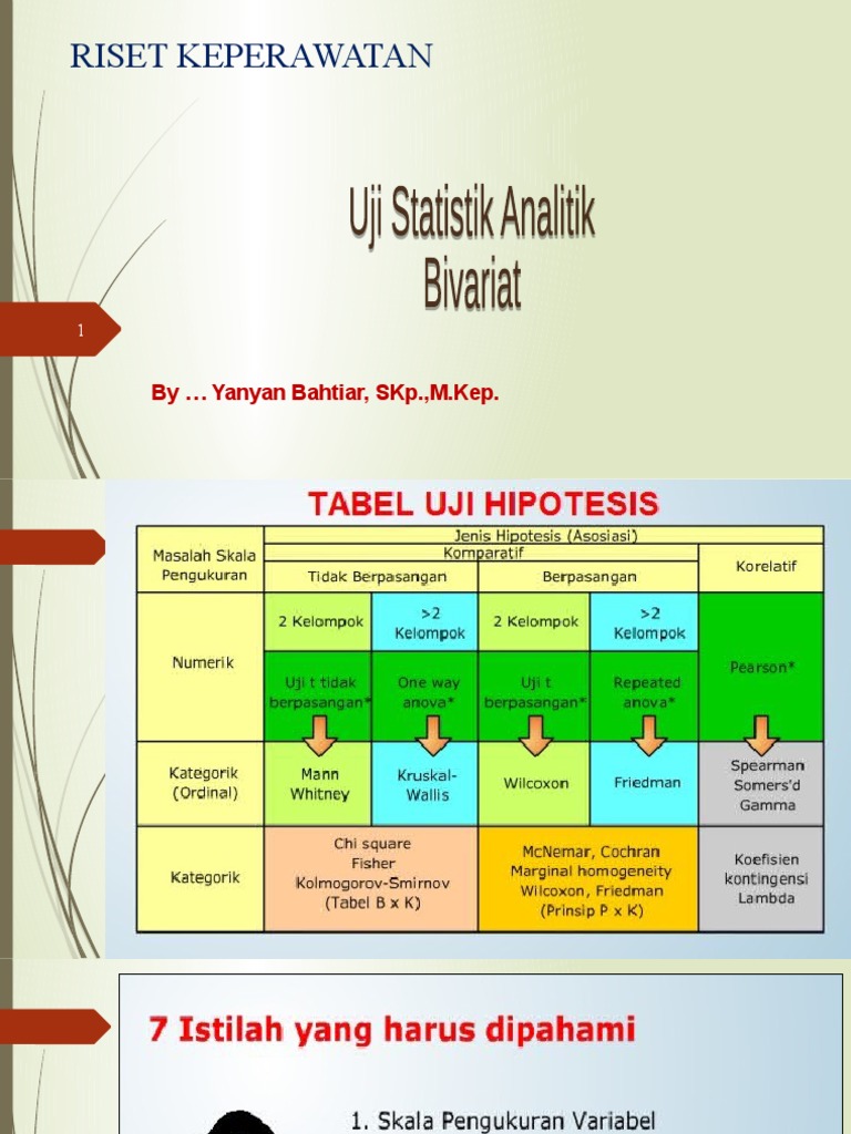 Uji Statistik Analitik-Bivariat | PDF