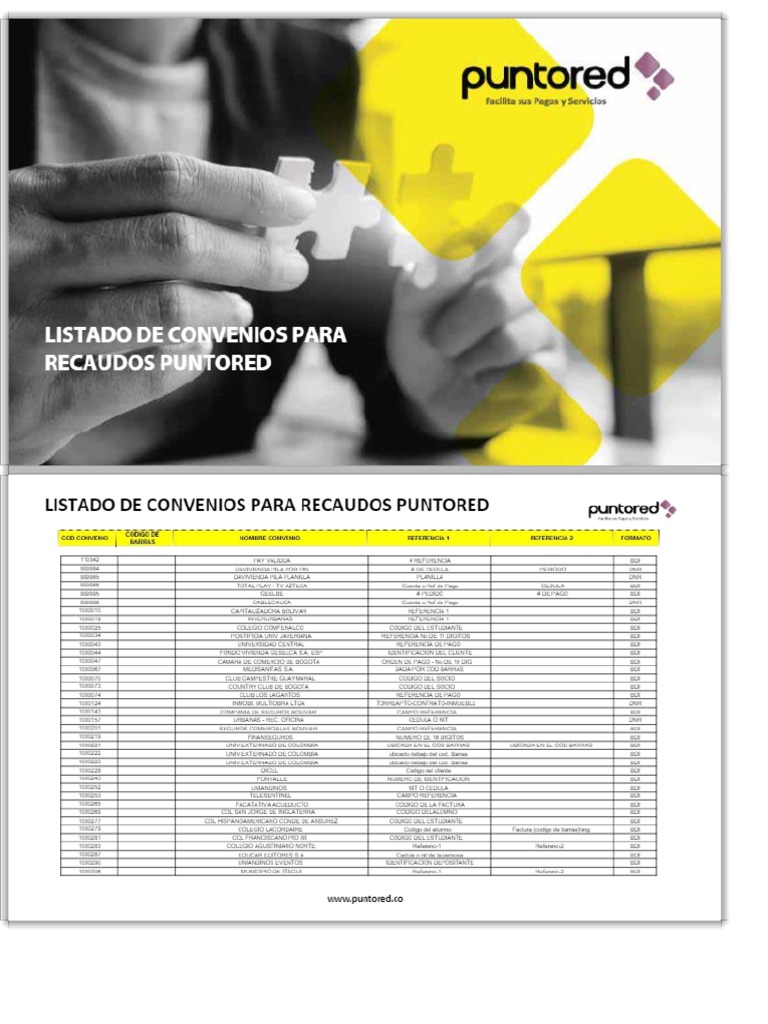 LISTADO DE CONVENIOS PARA RECAUDOS PUNTORED - PDF Descargar Libre | PDF