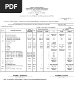 DPWH DEPARTMENT ORDER Summary List | PDF | Road Surface | Concrete